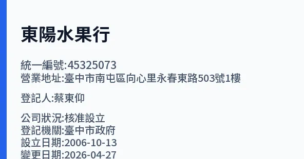 東陽水果行的照片-統編 45325073(臺中市) 公司登記資料與營業項目詳細圖表