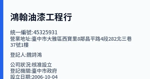 鴻翰油漆工程行的照片-統編 45325931(臺中市) 公司登記資料與營業項目詳細圖表