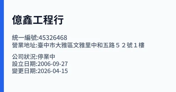 億鑫工程行的照片-統編 45326468(臺中市) 公司登記資料與營業項目詳細圖表