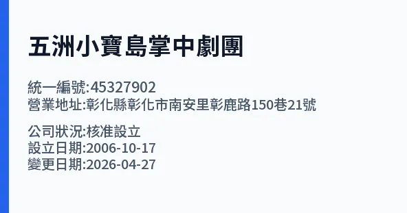 五洲小寶島掌中劇團的照片-統編 45327902(彰化縣) 公司登記資料與營業項目詳細圖表