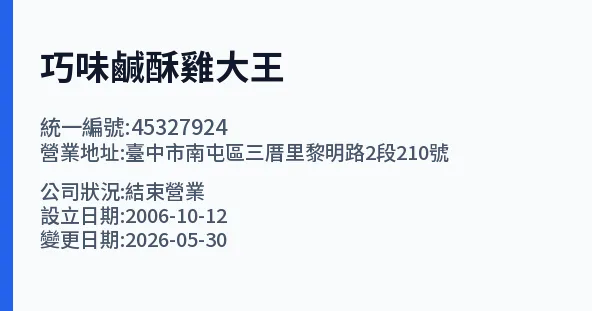 巧味鹹酥雞大王的照片-統編 45327924(臺中市) 公司登記資料與營業項目詳細圖表
