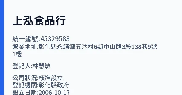 上泓食品行的照片-統編 45329583(彰化縣) 公司登記資料與營業項目詳細圖表