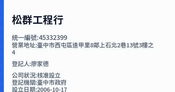 松群工程行的照片-統編 45332399(臺中市) 公司登記資料與營業項目詳細圖表