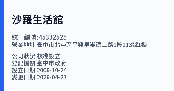 沙羅生活館的照片-統編 45332525(臺中市) 公司登記資料與營業項目詳細圖表