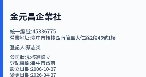金元昌企業社的照片-統編 45336775(臺中市) 公司登記資料與營業項目詳細圖表
