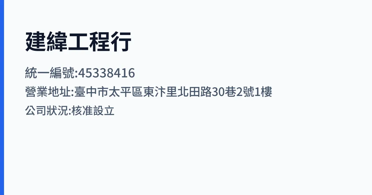建緯工程行 - 統編 45338416(臺中市) 公司登記資料與營業項目詳細圖表