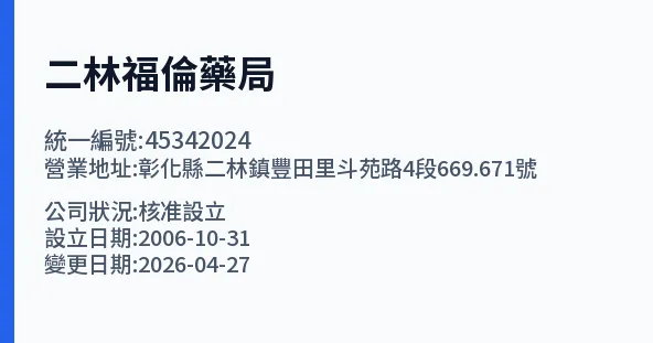 二林福倫藥局的照片-統編 45342024(彰化縣) 公司登記資料與營業項目詳細圖表