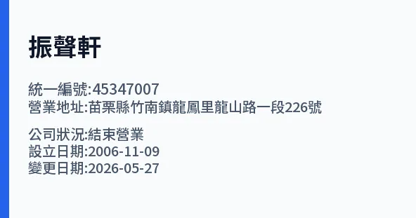 振聲軒的照片-統編 45347007(苗栗縣) 公司登記資料與營業項目詳細圖表