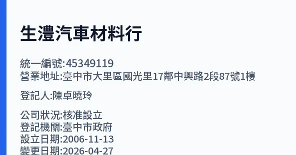 生澧汽車材料行的照片-統編 45349119(臺中市) 公司登記資料與營業項目詳細圖表