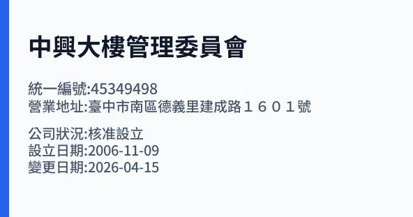 中興大樓管理委員會的照片-統編 45349498(臺中市) 公司登記資料與營業項目詳細圖表