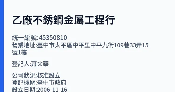 乙廠不銹鋼金屬工程行的照片-統編 45350810(臺中市) 公司登記資料與營業項目詳細圖表