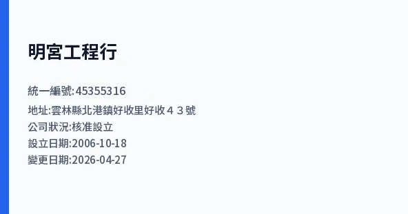 明宮工程行的照片-統編 45355316(雲林縣) 公司登記資料與營業項目詳細圖表