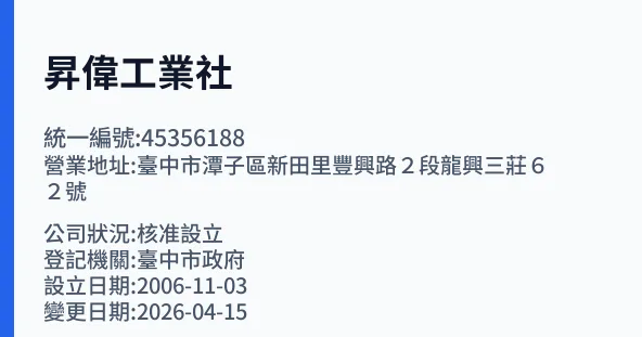 昇偉工業社的照片-統編 45356188(臺中市) 公司登記資料與營業項目詳細圖表