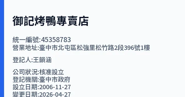 御記烤鴨專賣店的照片-統編 45358783(臺中市) 公司登記資料與營業項目詳細圖表