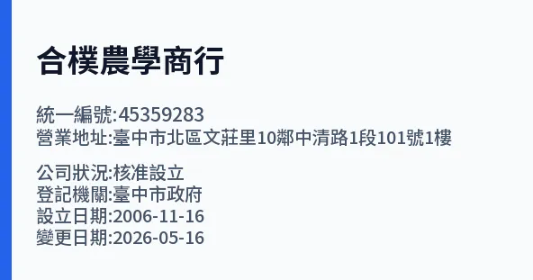 合樸農學商行的照片-統編 45359283(臺中市) 公司登記資料與營業項目詳細圖表