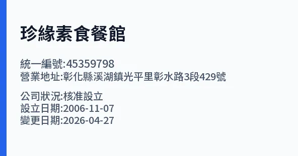 珍緣素食餐館的照片-統編 45359798(彰化縣) 公司登記資料與營業項目詳細圖表