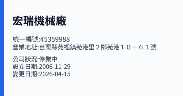 宏瑞機械廠的照片-統編 45359988(苗栗縣) 公司登記資料與營業項目詳細圖表