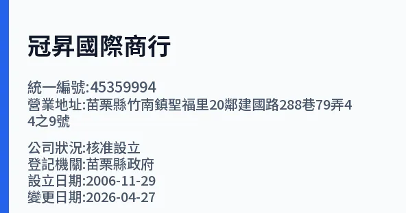 冠昇國際商行的照片-統編 45359994(苗栗縣) 公司登記資料與營業項目詳細圖表