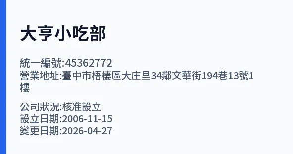 大亨小吃部的照片-統編 45362772(臺中市) 公司登記資料與營業項目詳細圖表