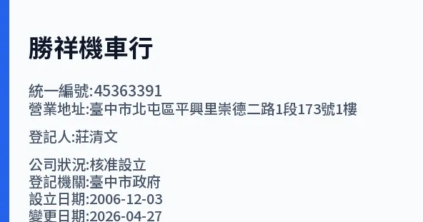 勝祥機車行的照片-統編 45363391(臺中市) 公司登記資料與營業項目詳細圖表