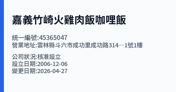 嘉義竹崎火雞肉飯咖哩飯的照片-統編 45365047(雲林縣) 公司登記資料與營業項目詳細圖表