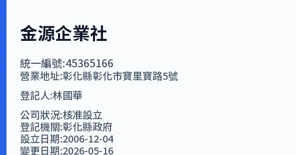 金源企業社的照片-統編 45365166(彰化縣) 公司登記資料與營業項目詳細圖表