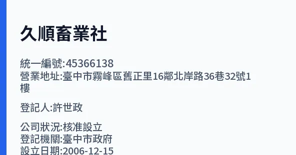 久順畜業社的照片-統編 45366138(臺中市) 公司登記資料與營業項目詳細圖表