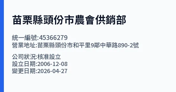 苗栗縣頭份市農會供銷部的照片-統編 45366279(苗栗縣) 公司登記資料與營業項目詳細圖表