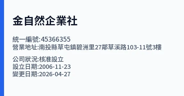 金自然企業社的照片-統編 45366355(南投縣) 公司登記資料與營業項目詳細圖表