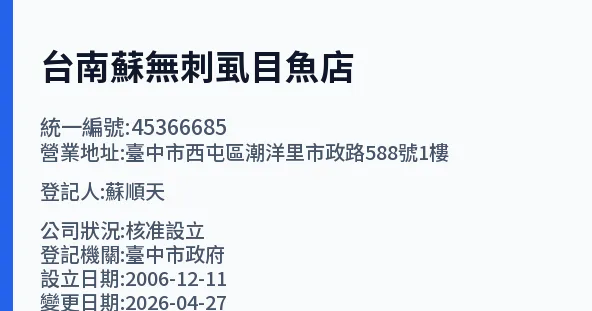 台南蘇無刺虱目魚店的照片-統編 45366685(臺中市) 公司登記資料與營業項目詳細圖表