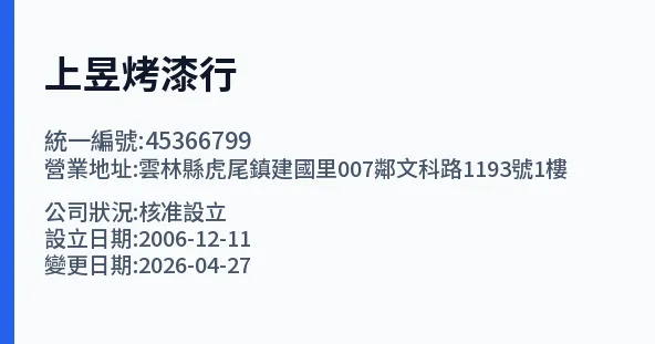 上昱烤漆行的照片-統編 45366799(雲林縣) 公司登記資料與營業項目詳細圖表