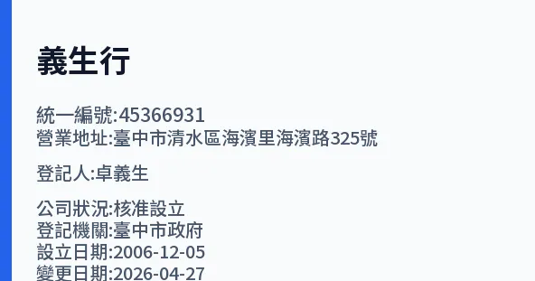 義生行的照片-統編 45366931(臺中市) 公司登記資料與營業項目詳細圖表