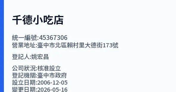 千德小吃店的照片-統編 45367306(臺中市) 公司登記資料與營業項目詳細圖表