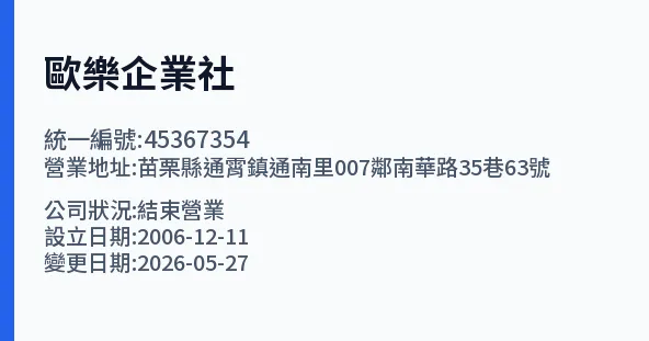 歐樂企業社的照片-統編 45367354(苗栗縣) 公司登記資料與營業項目詳細圖表