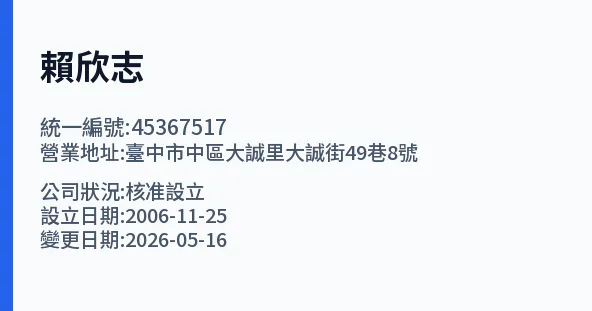 賴欣志的照片-統編 45367517(臺中市) 公司登記資料與營業項目詳細圖表