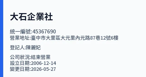 大石企業社的照片-統編 45367690(臺中市) 公司登記資料與營業項目詳細圖表