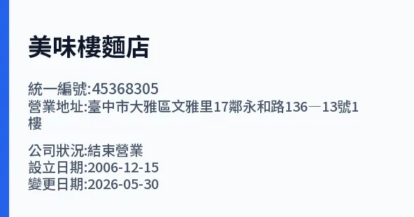 美味樓麵店的照片-統編 45368305(臺中市) 公司登記資料與營業項目詳細圖表
