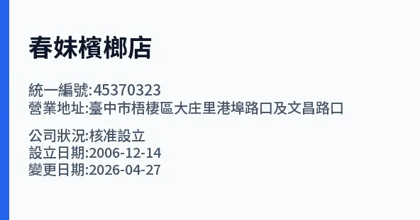 春妹檳榔店的照片-統編 45370323(臺中市) 公司登記資料與營業項目詳細圖表
