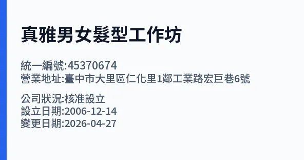 真雅男女髮型工作坊的照片-統編 45370674(臺中市) 公司登記資料與營業項目詳細圖表