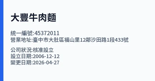 大豐牛肉麵的照片-統編 45372011(臺中市) 公司登記資料與營業項目詳細圖表