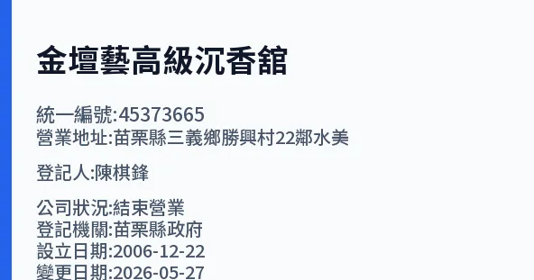 金壇藝高級沉香舘的照片-統編 45373665(苗栗縣) 公司登記資料與營業項目詳細圖表