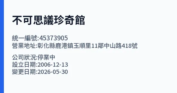不可思議珍奇館的照片-統編 45373905(彰化縣) 公司登記資料與營業項目詳細圖表
