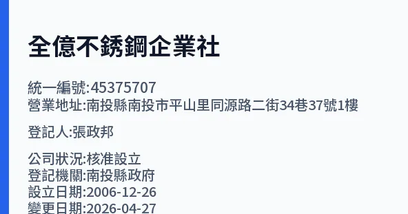 全億不銹鋼企業社的照片-統編 45375707(南投縣) 公司登記資料與營業項目詳細圖表