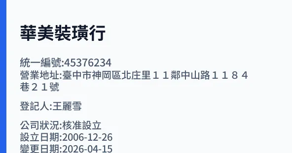 華美裝璜行的照片-統編 45376234(臺中市) 公司登記資料與營業項目詳細圖表
