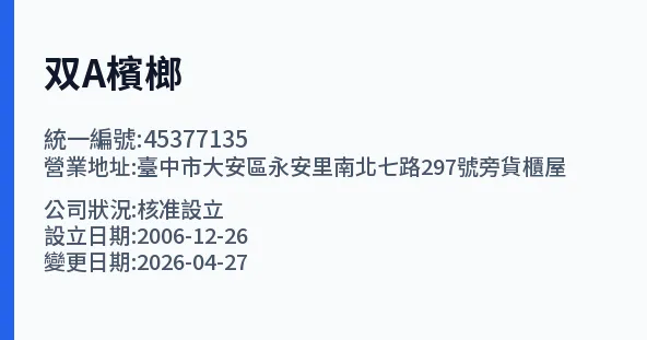 双A檳榔的照片-統編 45377135(臺中市) 公司登記資料與營業項目詳細圖表