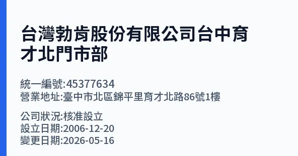 台灣勃肯股份有限公司台中育才北門市部的照片-統編 45377634(臺中市) 公司登記資料與營業項目詳細圖表