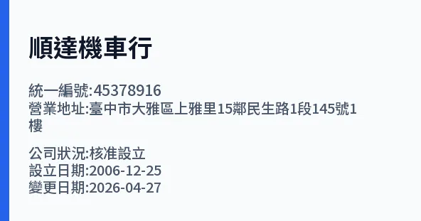 順達機車行的照片-統編 45378916(臺中市) 公司登記資料與營業項目詳細圖表
