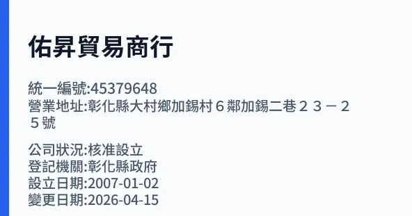 佑昇貿易商行的照片-統編 45379648(彰化縣) 公司登記資料與營業項目詳細圖表
