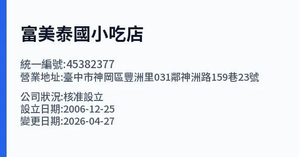 富美泰國小吃店的照片-統編 45382377(臺中市) 公司登記資料與營業項目詳細圖表