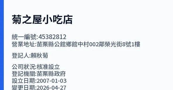 菊之屋小吃店的照片-統編 45382812(苗栗縣) 公司登記資料與營業項目詳細圖表